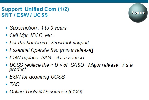 Le contrat ESW contient les éléments suivants
